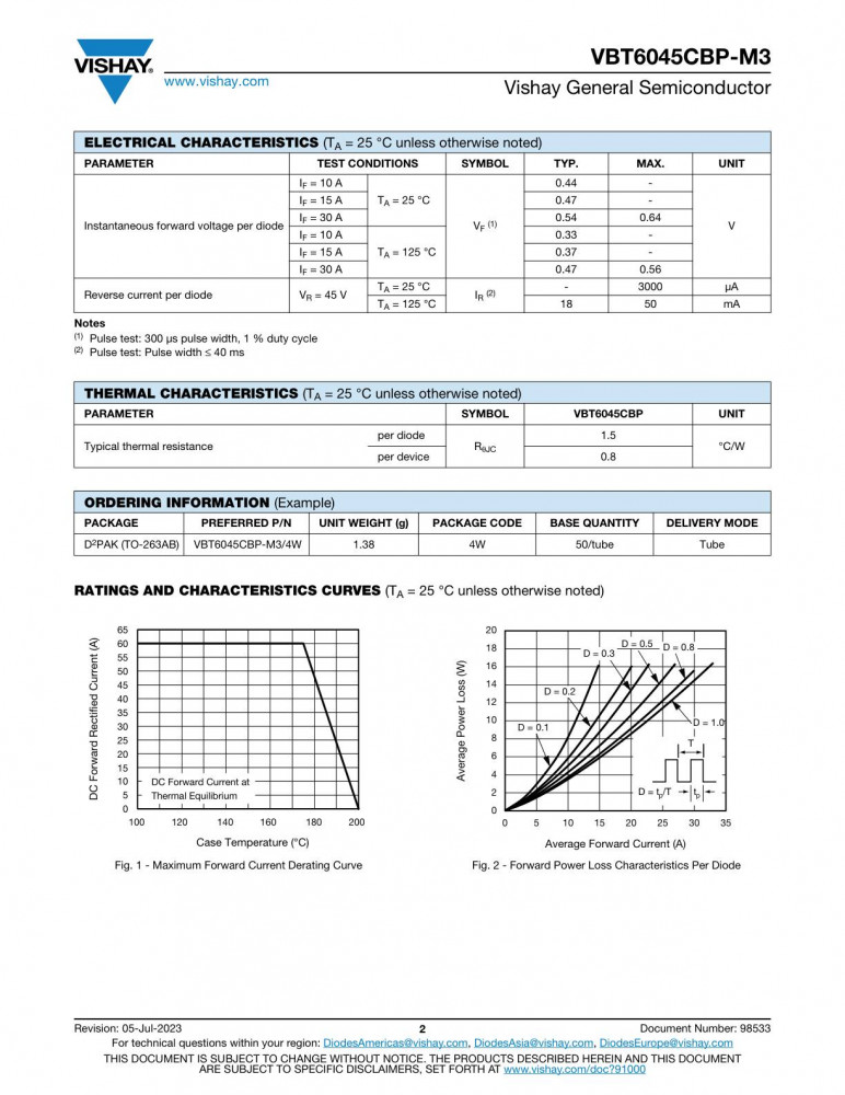 VBT6045CBP-M3/ datasheet page 2