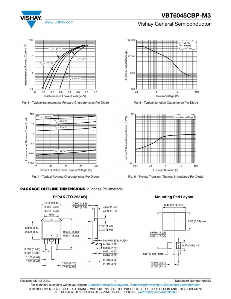 VBT6045CBP-M3/ datasheet page 3