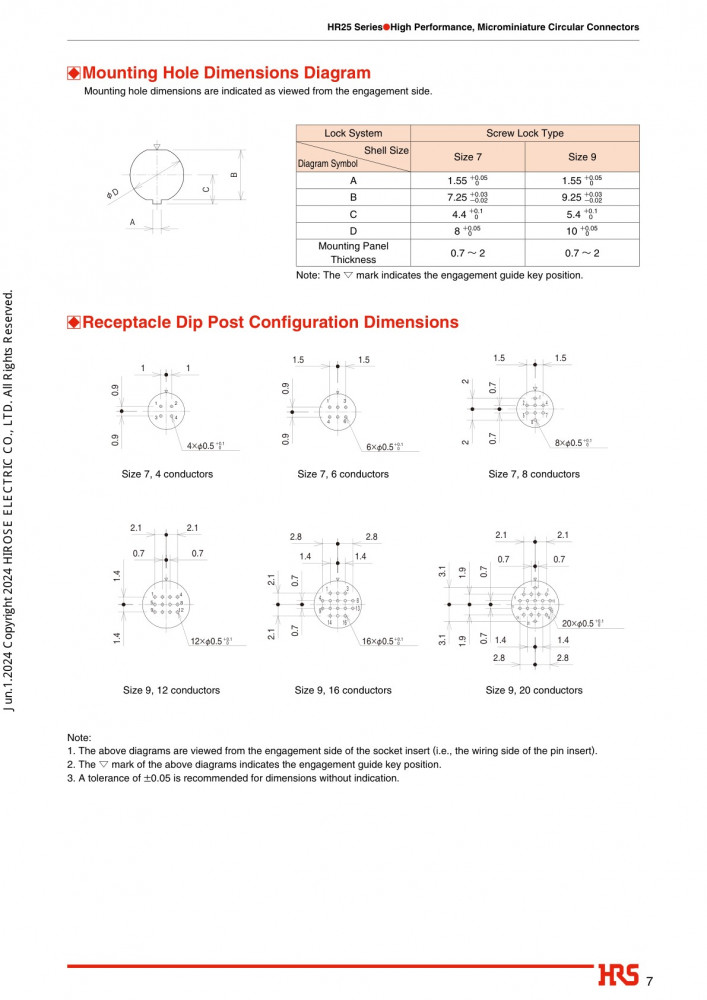 HR25 series document page 7