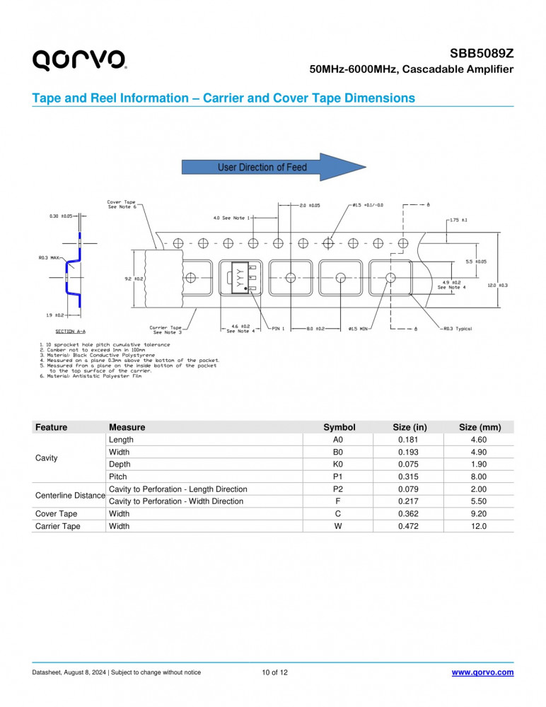SBB5089Z technical document page 10