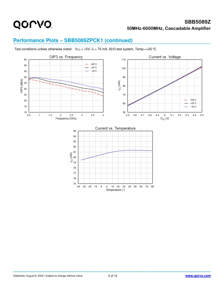 SBB5089Z technical document page 5