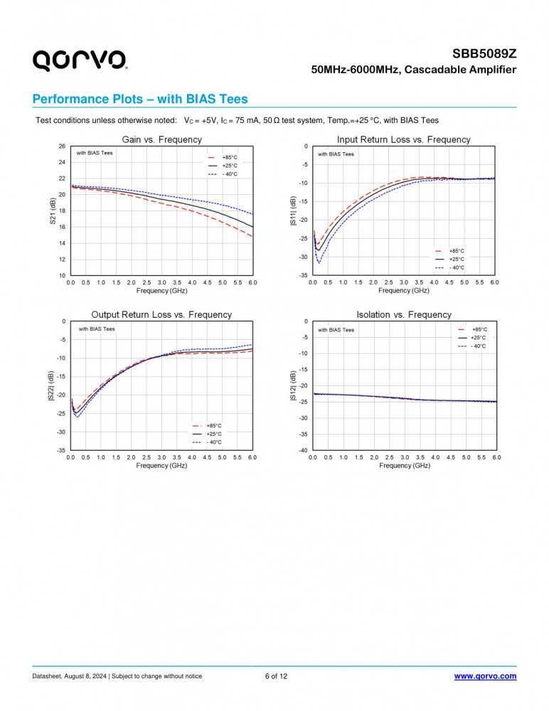 SBB5089Z technical document page 6