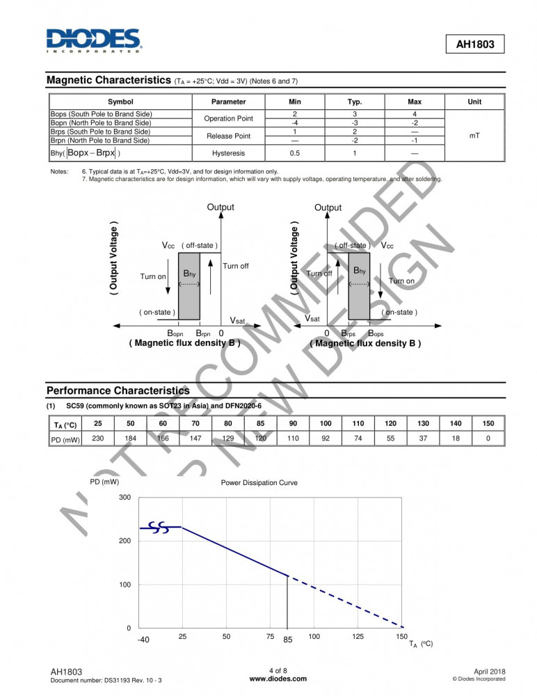 AH1803 datasheet page 4