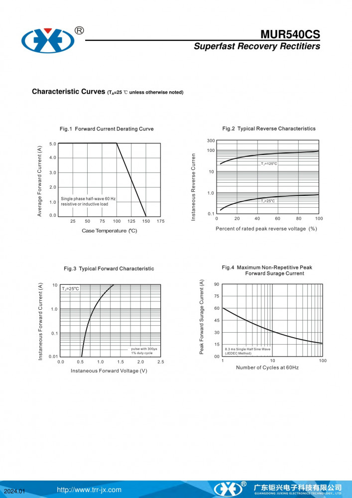 MUR540CS datasheet page 2
