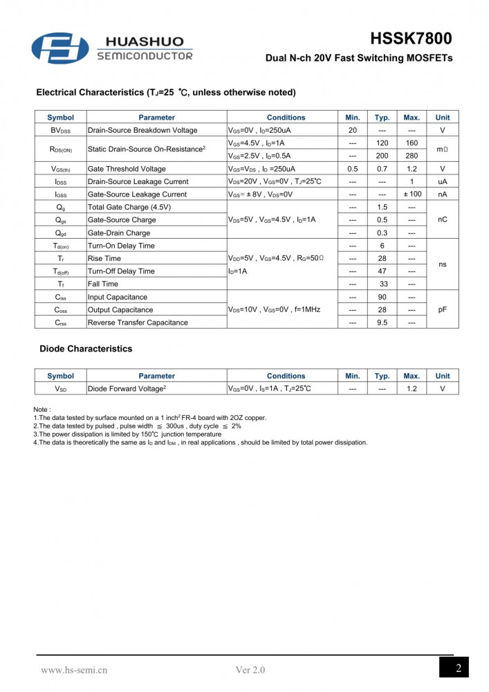 HSSK7800 datasheet page 2