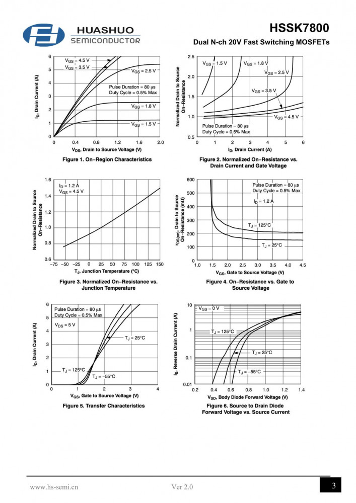 HSSK7800 datasheet page 3