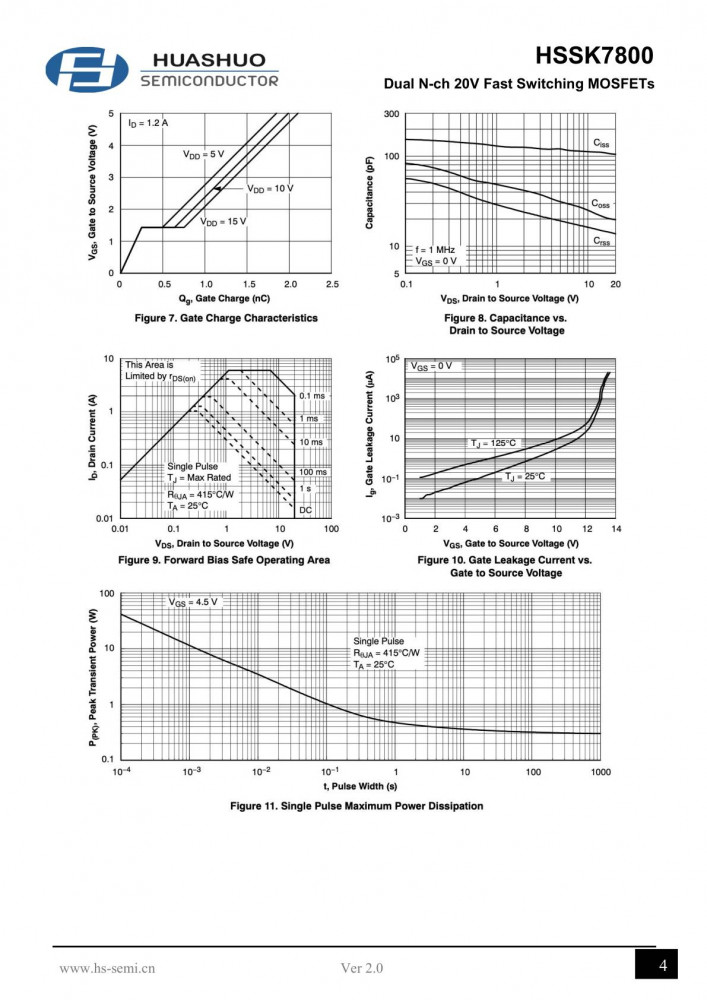HSSK7800 datasheet page 4