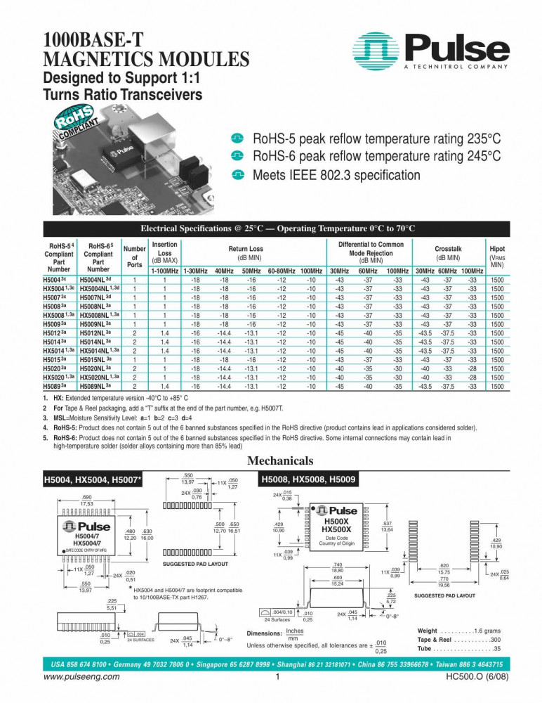 H5007NLT datasheet page 1