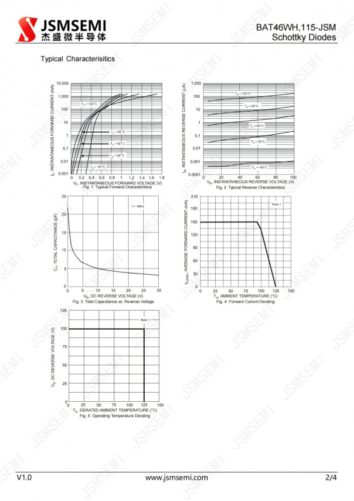 BAT46WH,115-JSM datasheet page 2