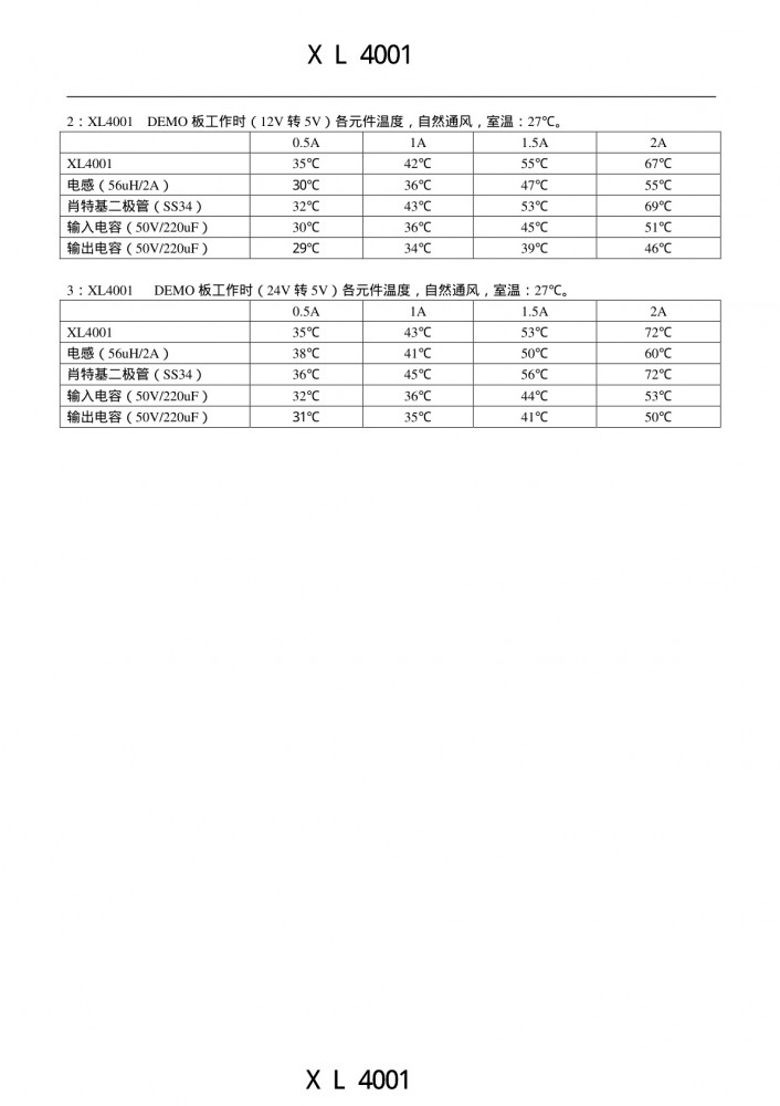 XL4001 document page 5