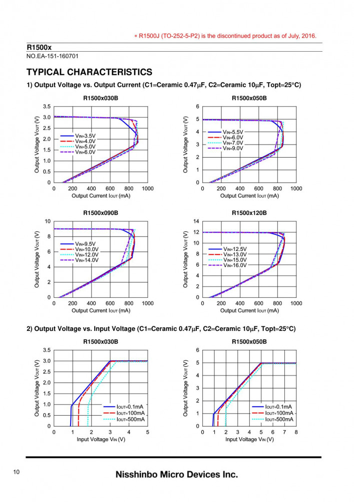R1500 datasheet page 10