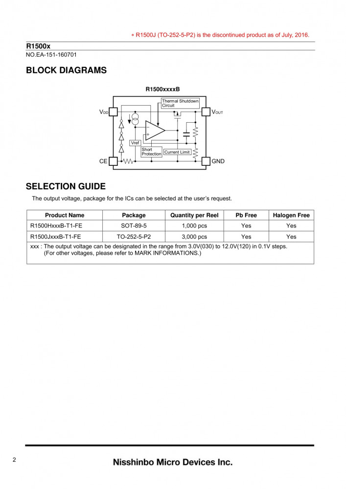 R1500 datasheet page 2