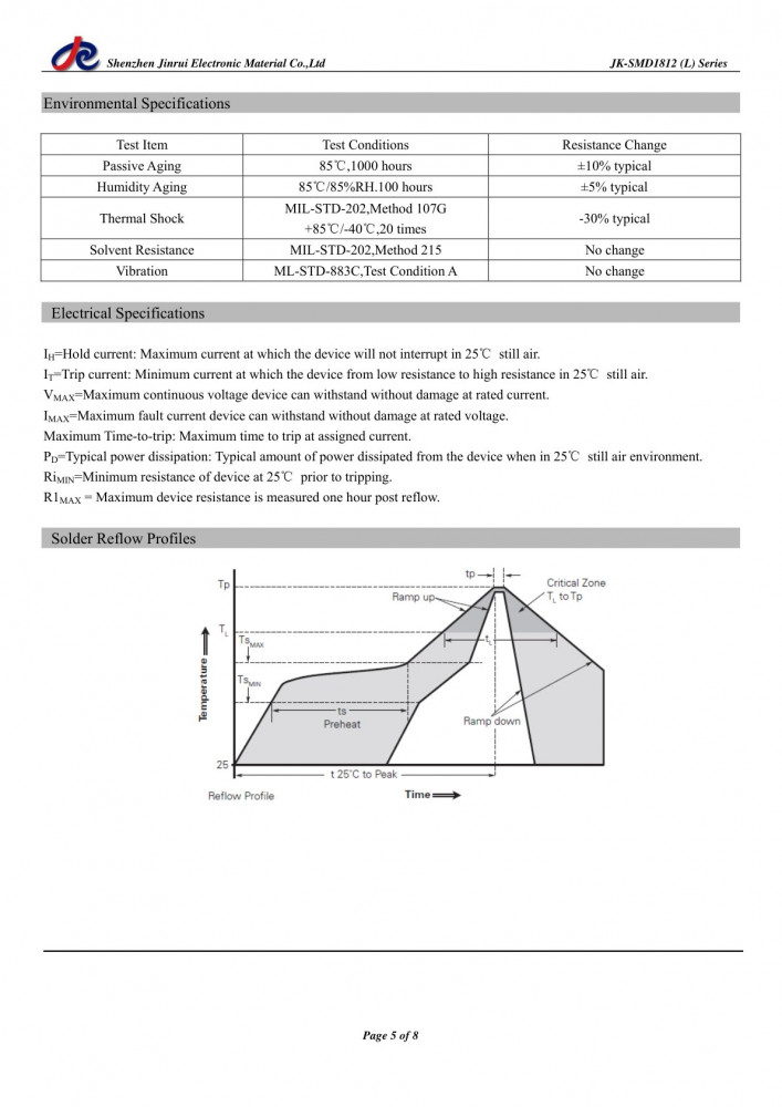 JK-mSMD450L-12 datasheet page 5
