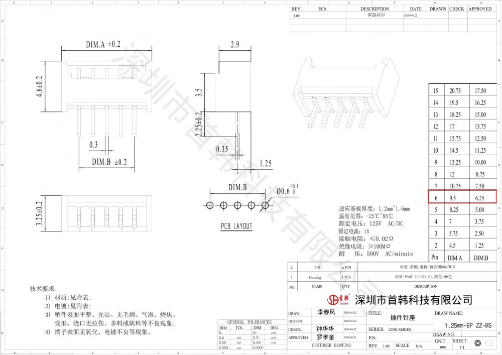 1.25mm-6P ZZ-MS specification page 1