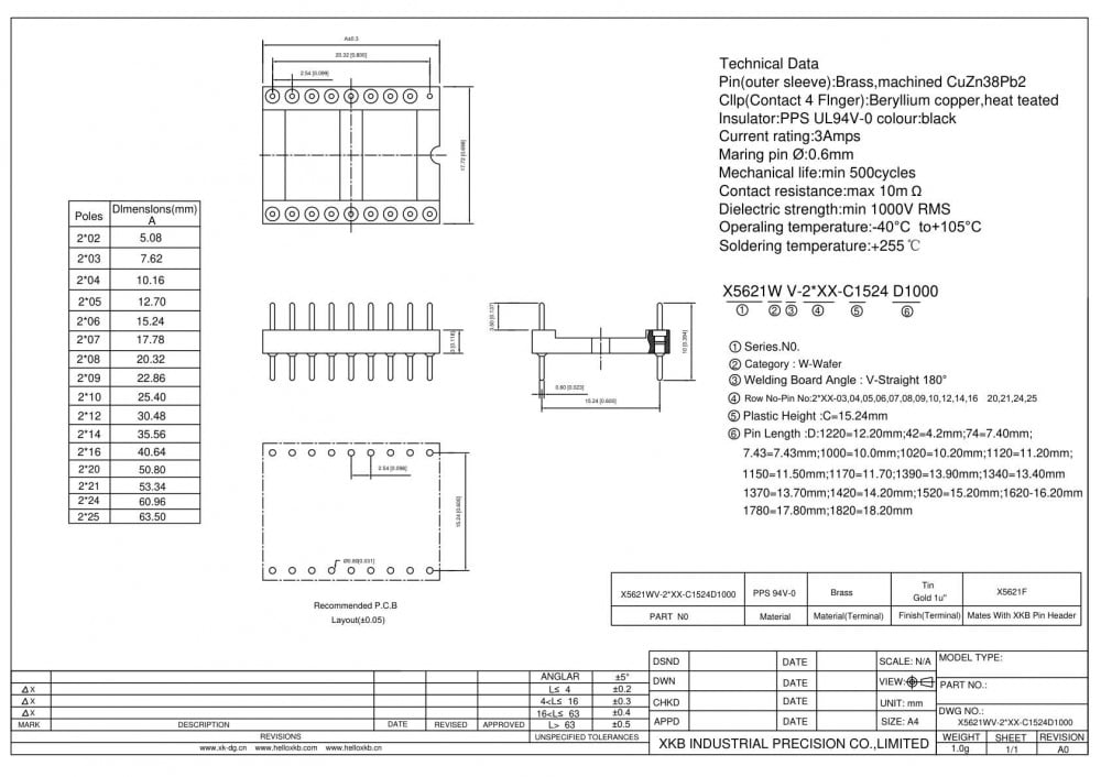 X5621WV-2x16-C1524D1000 technical document page