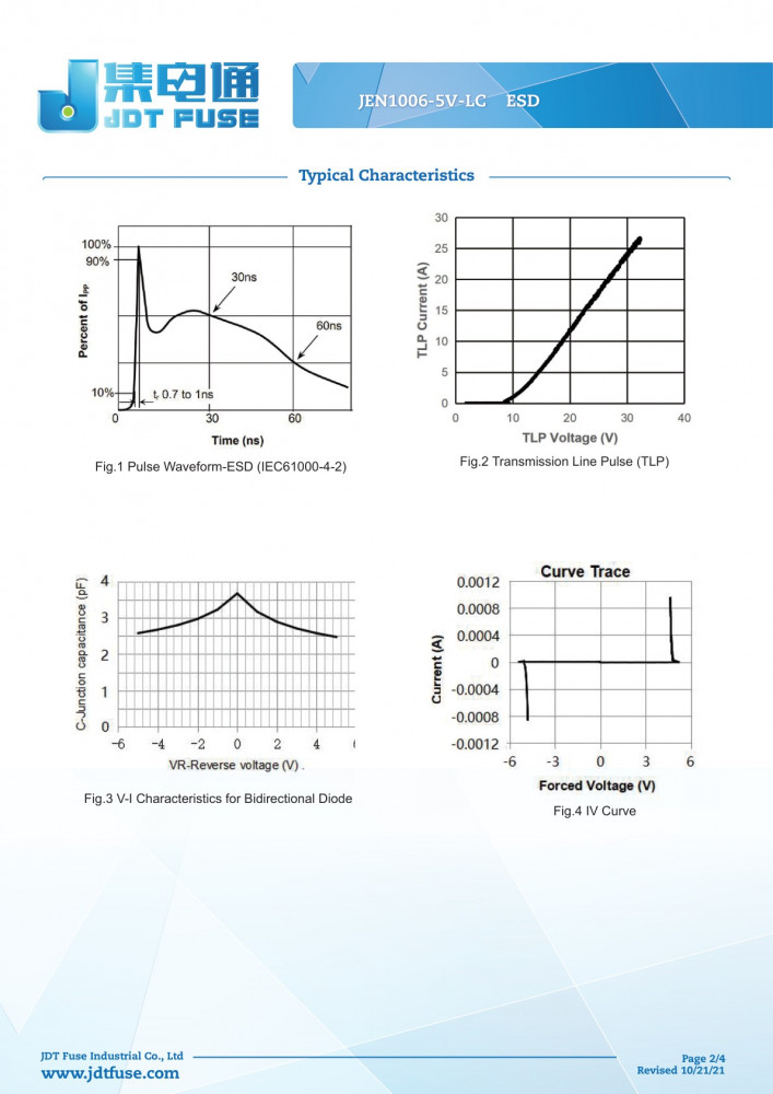 JEN1006-5V-LC datasheet page 3