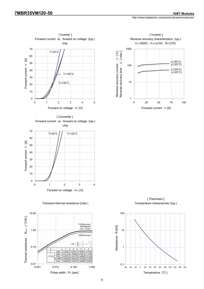 7MBR35VM120-50 datasheet page 5