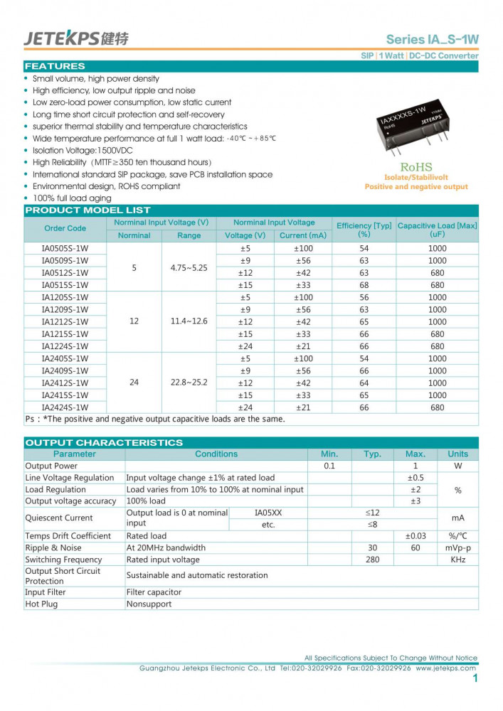 IA0515S-1W technical document page 1