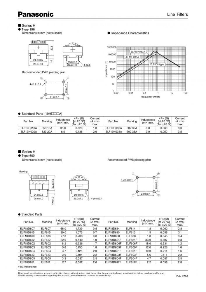 PANASONIC ELF Series technical document page 3