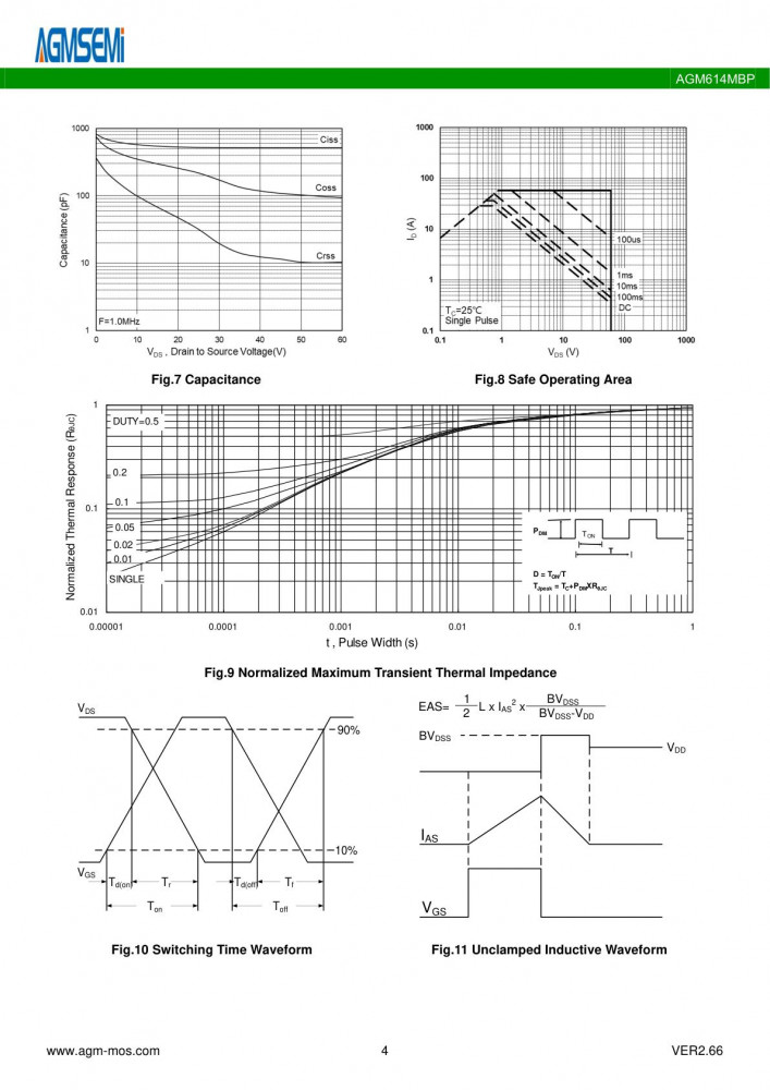 AGM614MBP datasheet page 4