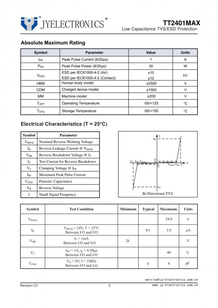 TT2401MAX datasheet page 2