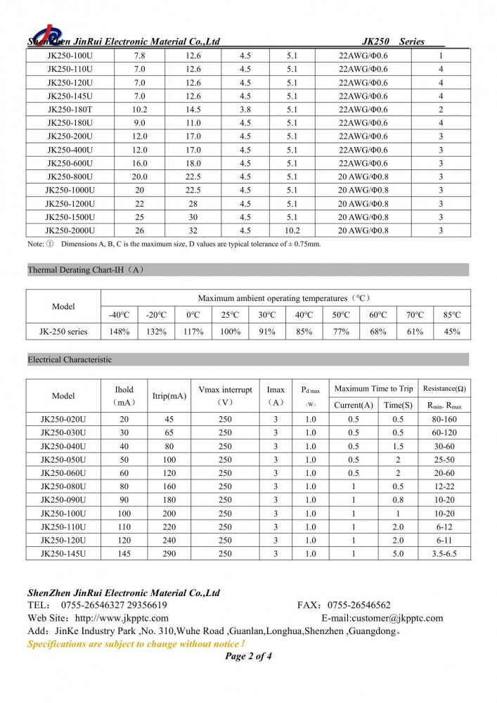 Jinrui JK250 series document page 2