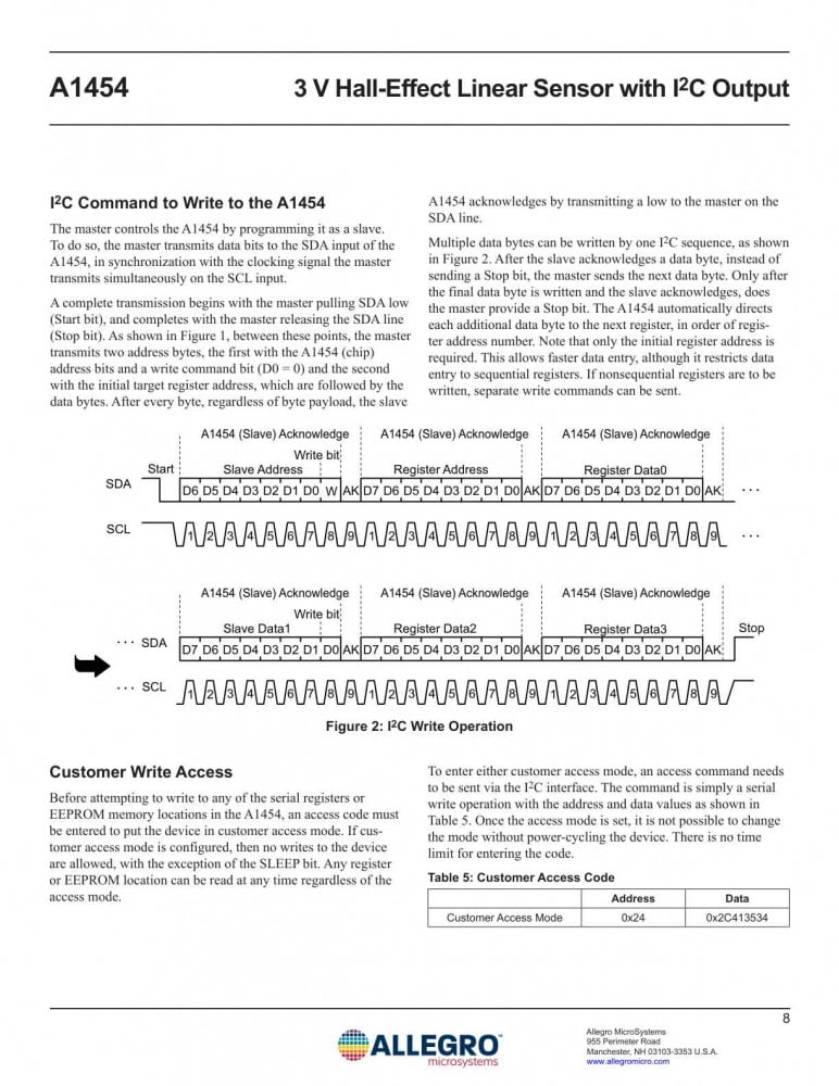 A1454 datasheet page 8