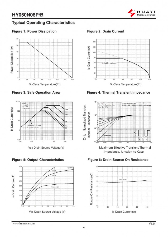 HY050N08P datasheet page 4