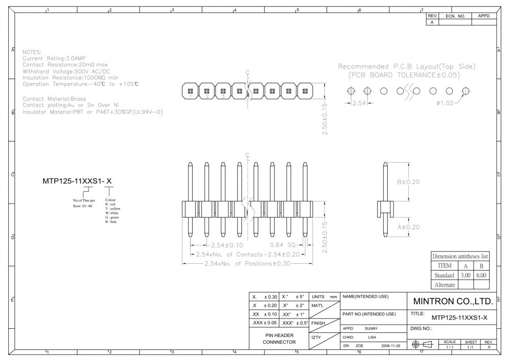 MTP125-1120S1 technical document preview