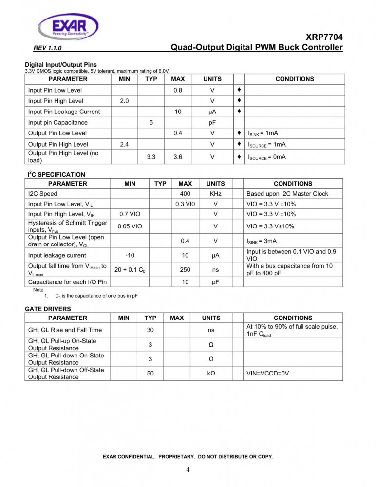 XRP7704 datasheet page 4