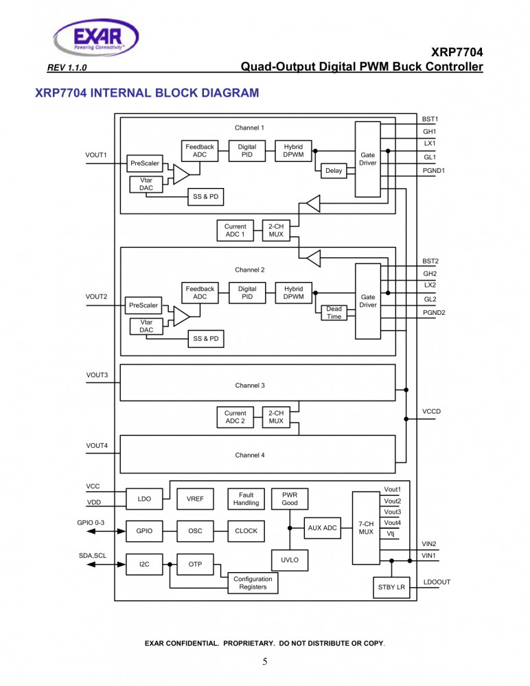 XRP7704 datasheet page 5