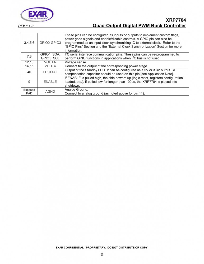 XRP7704 datasheet page 8