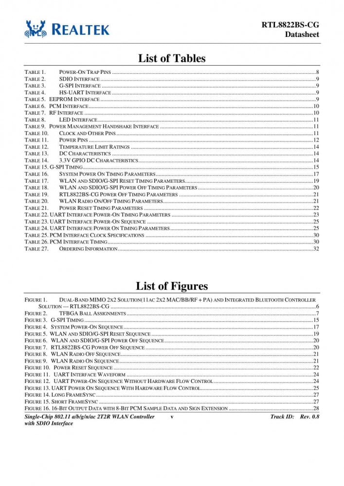 RTL8822BS-CG datasheet page 5