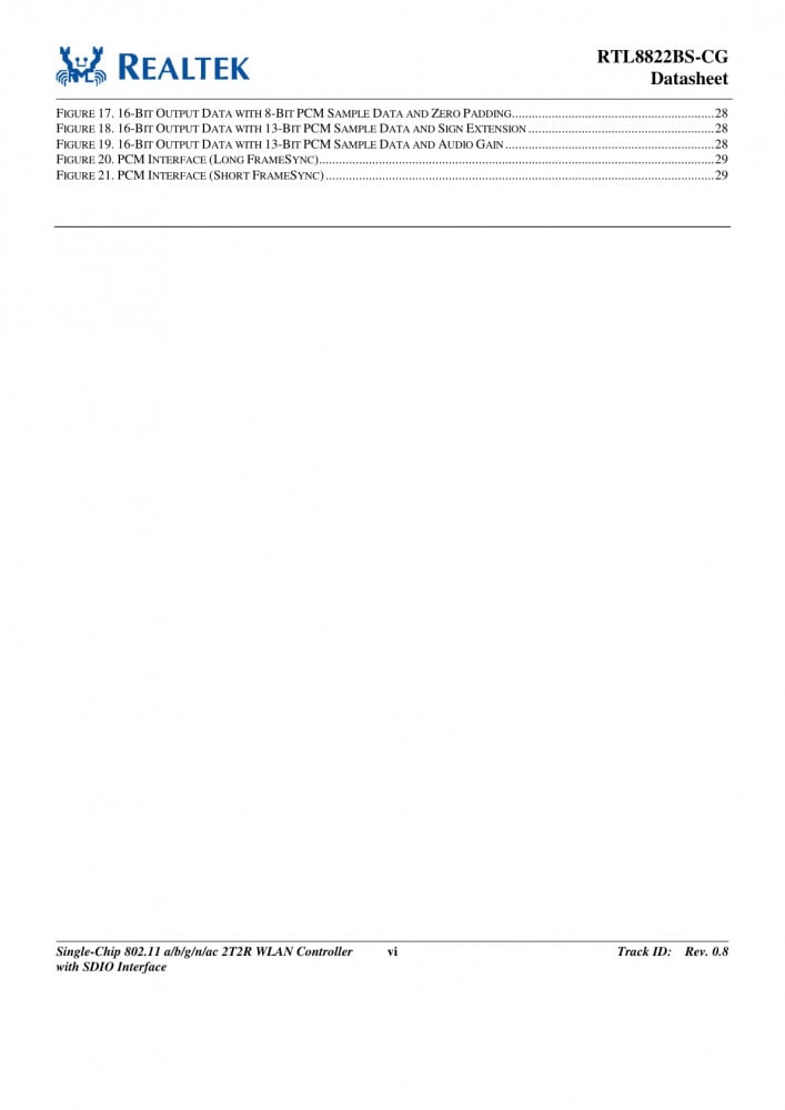 RTL8822BS-CG datasheet page 6
