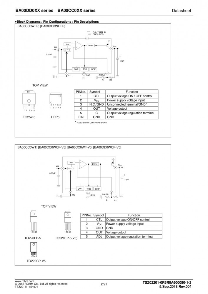 BA00DD0WHFP-TR datasheet page 2