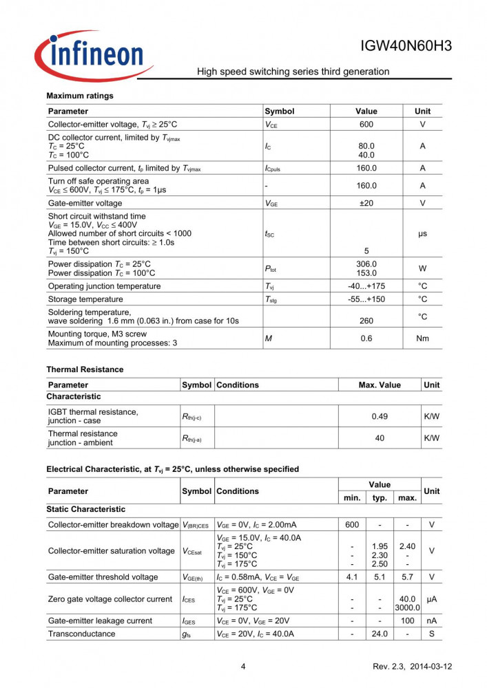 IGW40N60H3 datasheet page 4