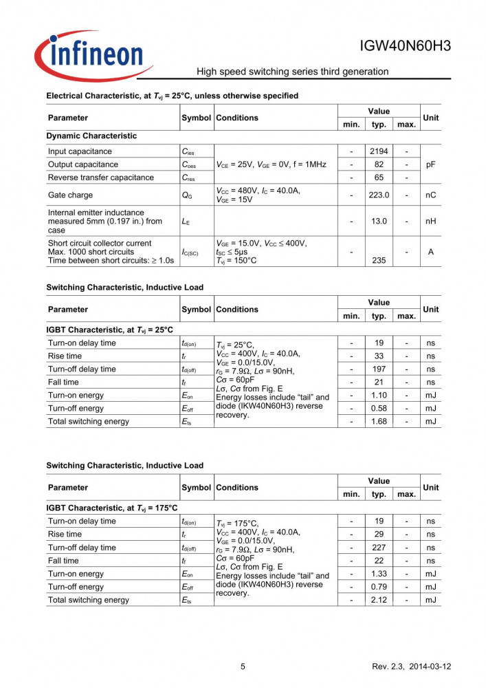 IGW40N60H3 datasheet page 5