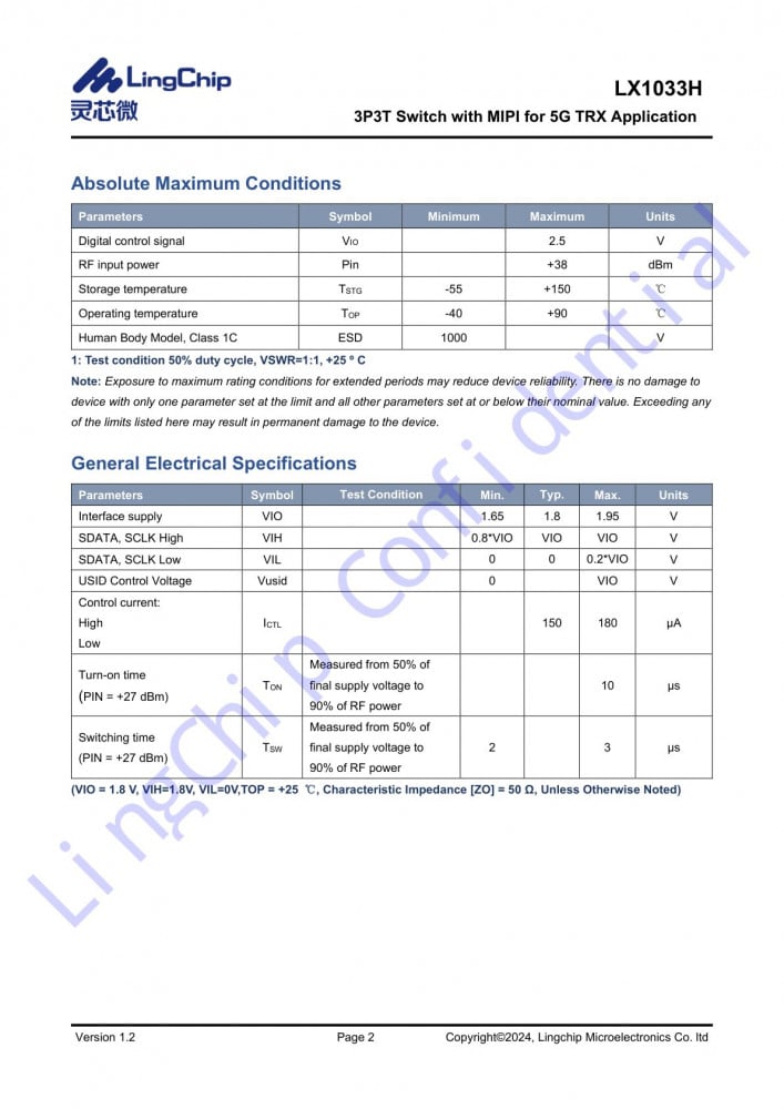 LX1033H datasheet page 2
