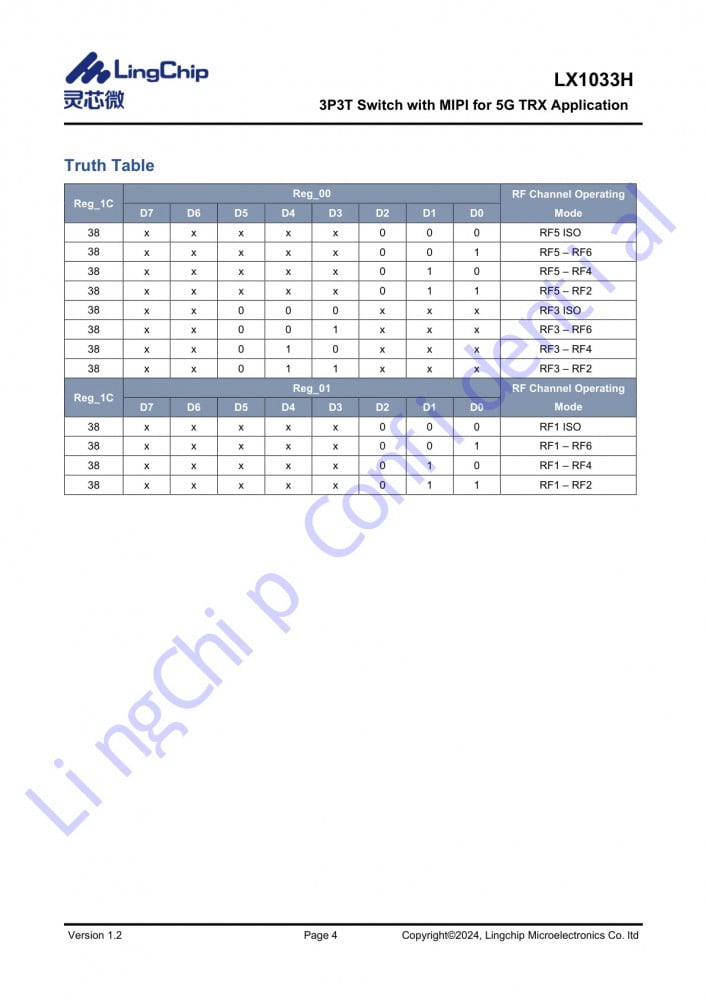 LX1033H datasheet page 4