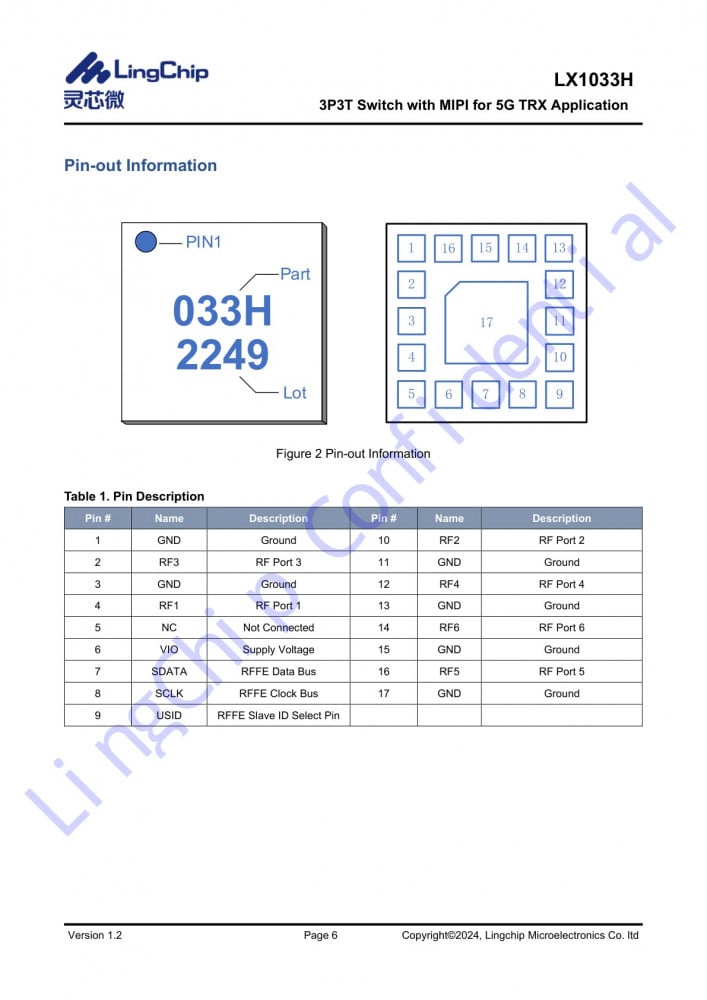LX1033H datasheet page 6
