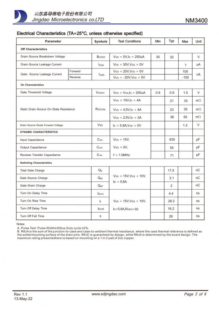 NM3400 datasheet page 2