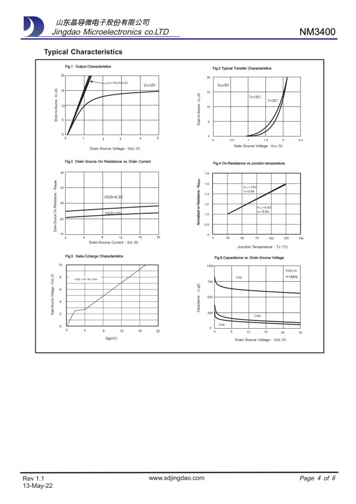 NM3400 datasheet page 4