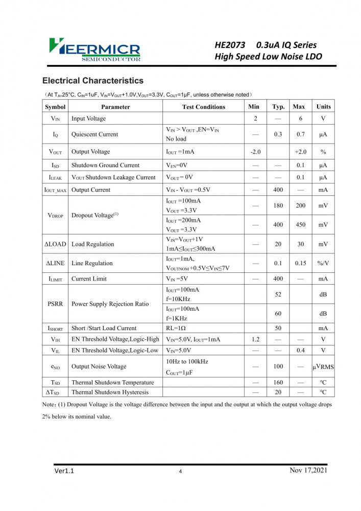 HE2073 datasheet page 5