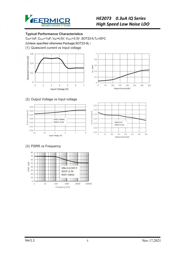 HE2073 datasheet page 6