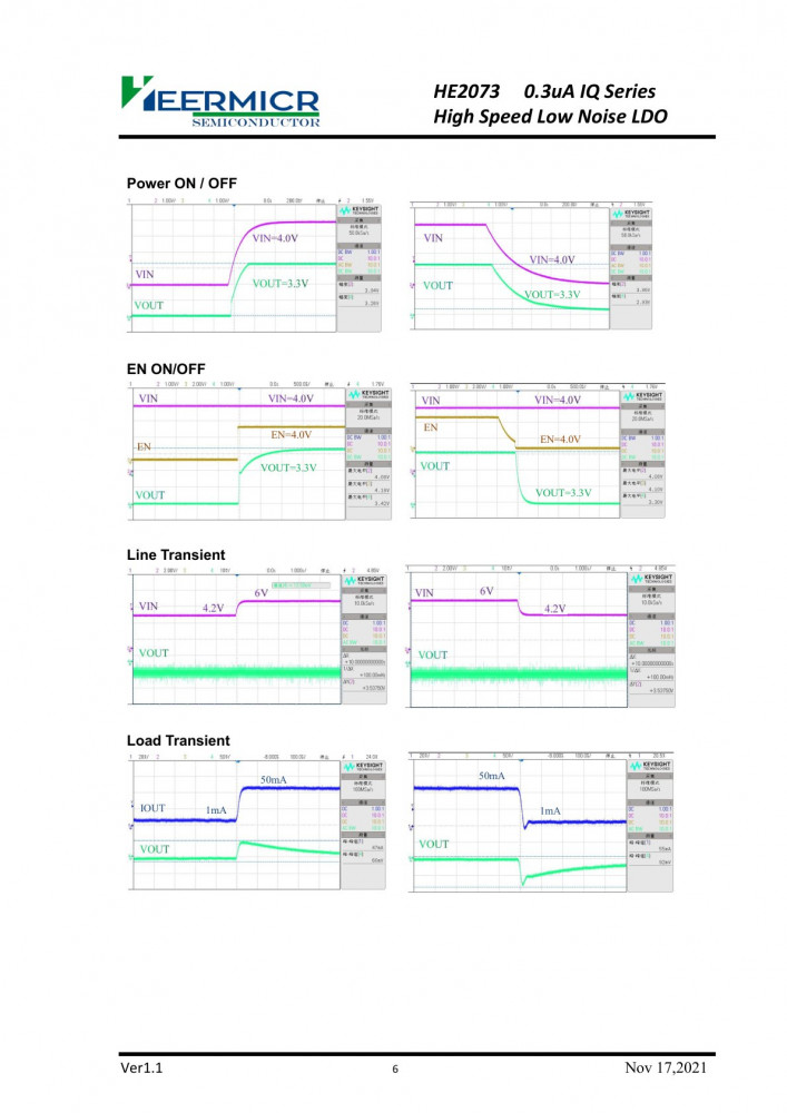 HE2073 datasheet page 7
