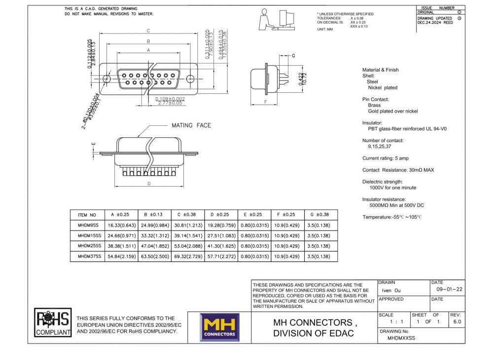 MH CONNECTORS MHDM15SS connector drawing page 2