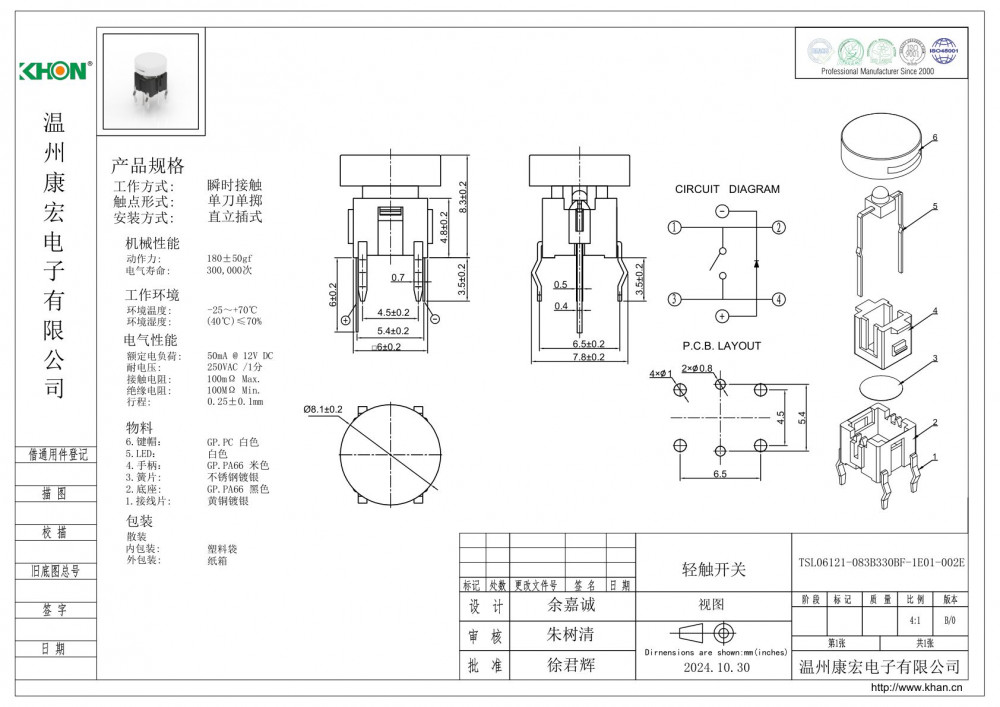 Khon approval document page 10