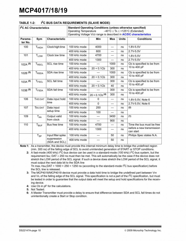 MCP4017 datasheet page 10