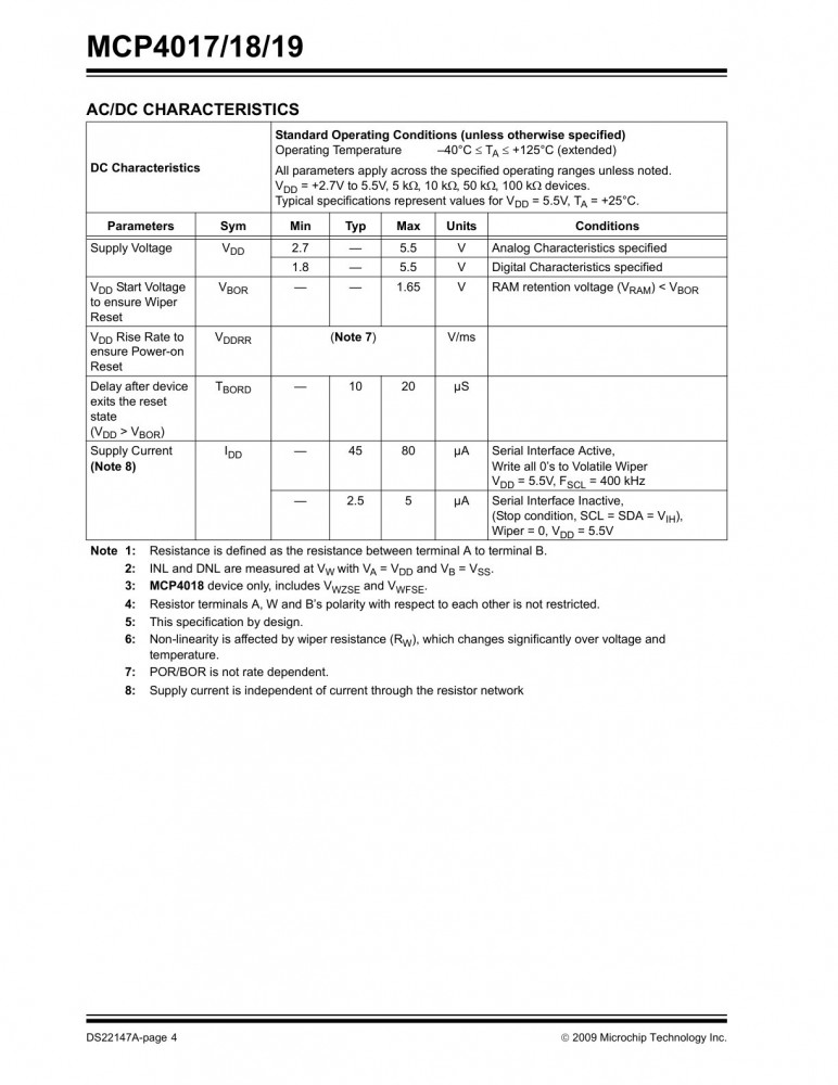 MCP4017 datasheet page 4