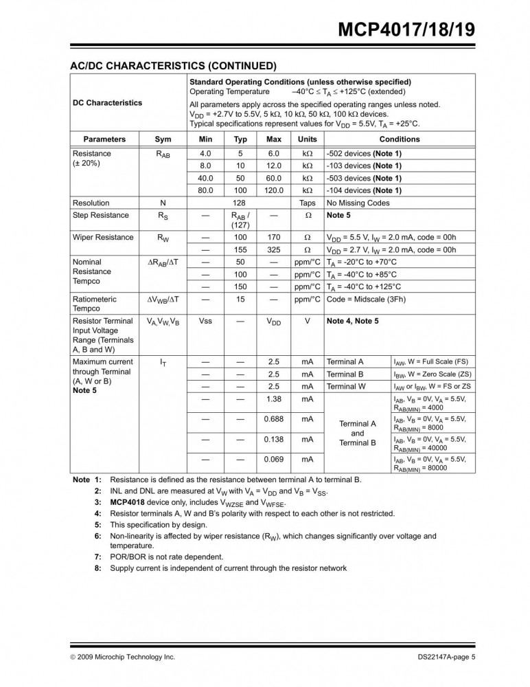 MCP4017 datasheet page 5